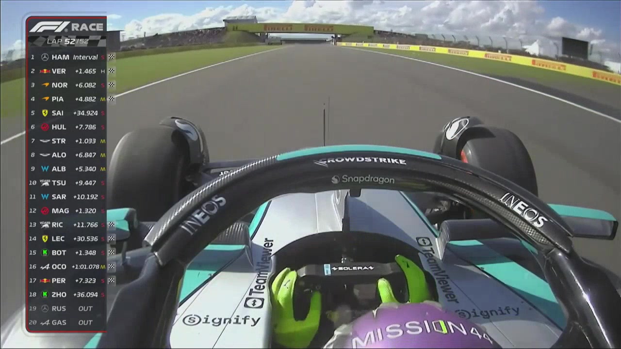 LEWIS HAMILTON WINS THE 2024 BRITISH GRAND PRIX - Zookap